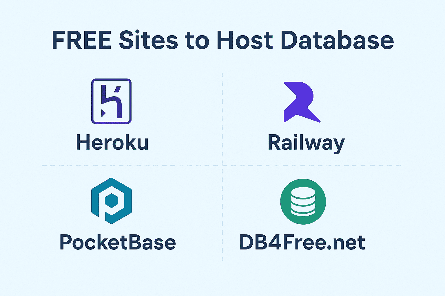 Best FREE Sites to Host Backend, Frontend, Database, and More (Full ...
